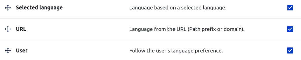 [regression] Core language switcher disappeared in Drupal 9.5.5 [#3349111] | Drupal.org